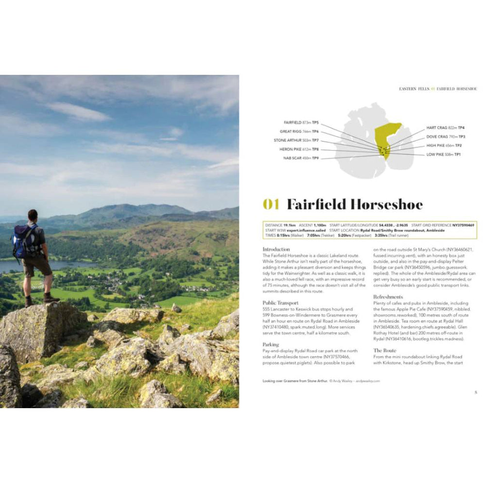 The Definitive Guide to Peak Bagging Wainwrights — The Trails Shop